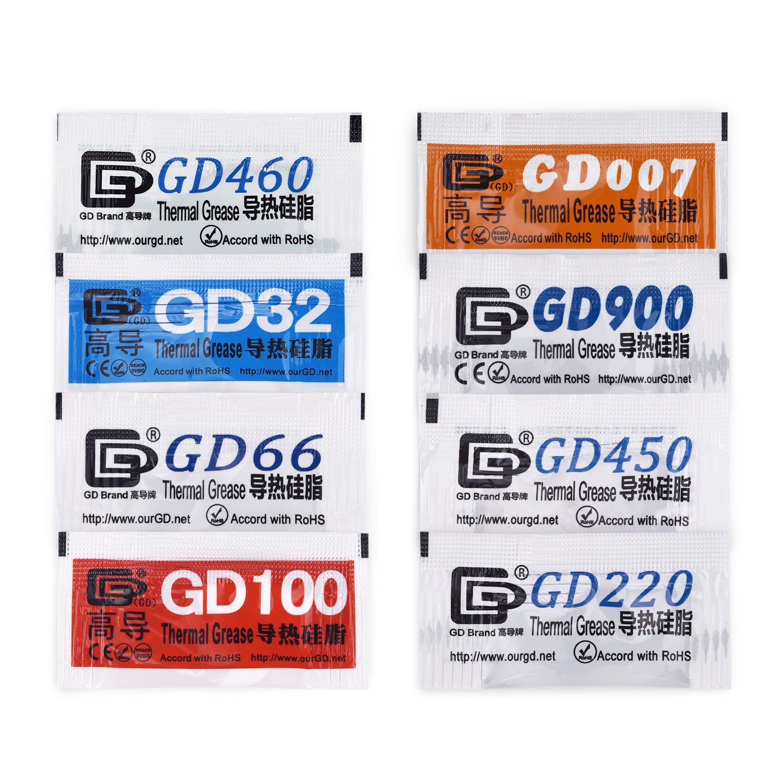 Heatsink Thermal Grease Paste Sachets - 50 Pack — PMD Way
