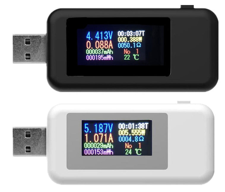 USB Power Meters — PMD Way
