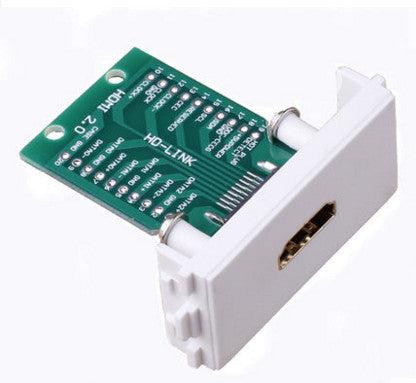 Panel Mount HDMI Socket Breakout — PMD Way