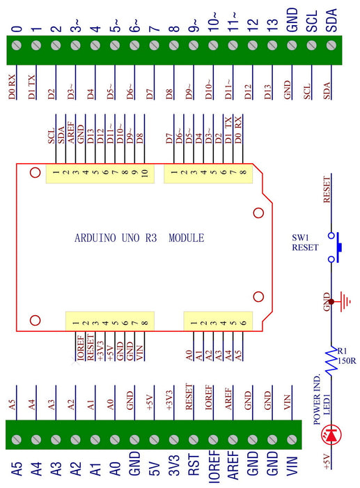Arduino Uno R3 Block Diagram