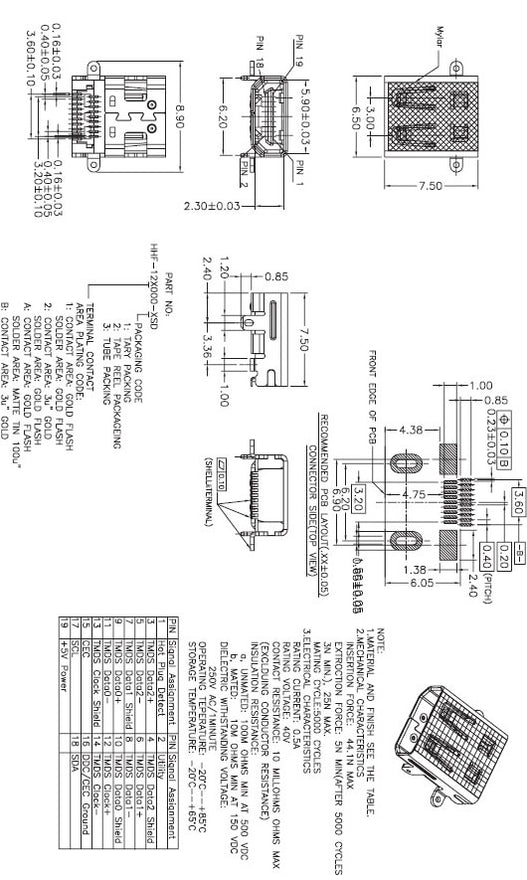 HDMI Connectors from PMD Way