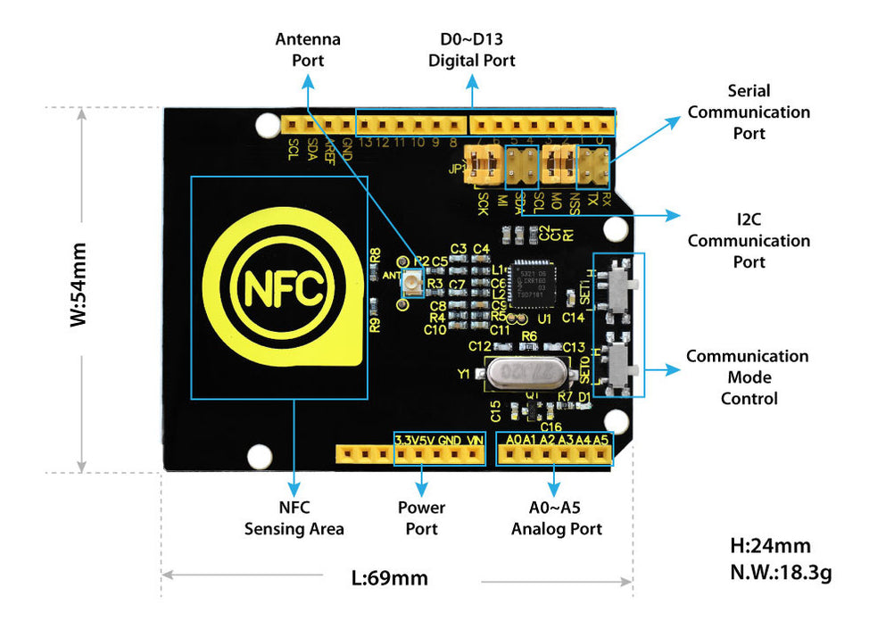 NFC shields for Arduino from PMD Way